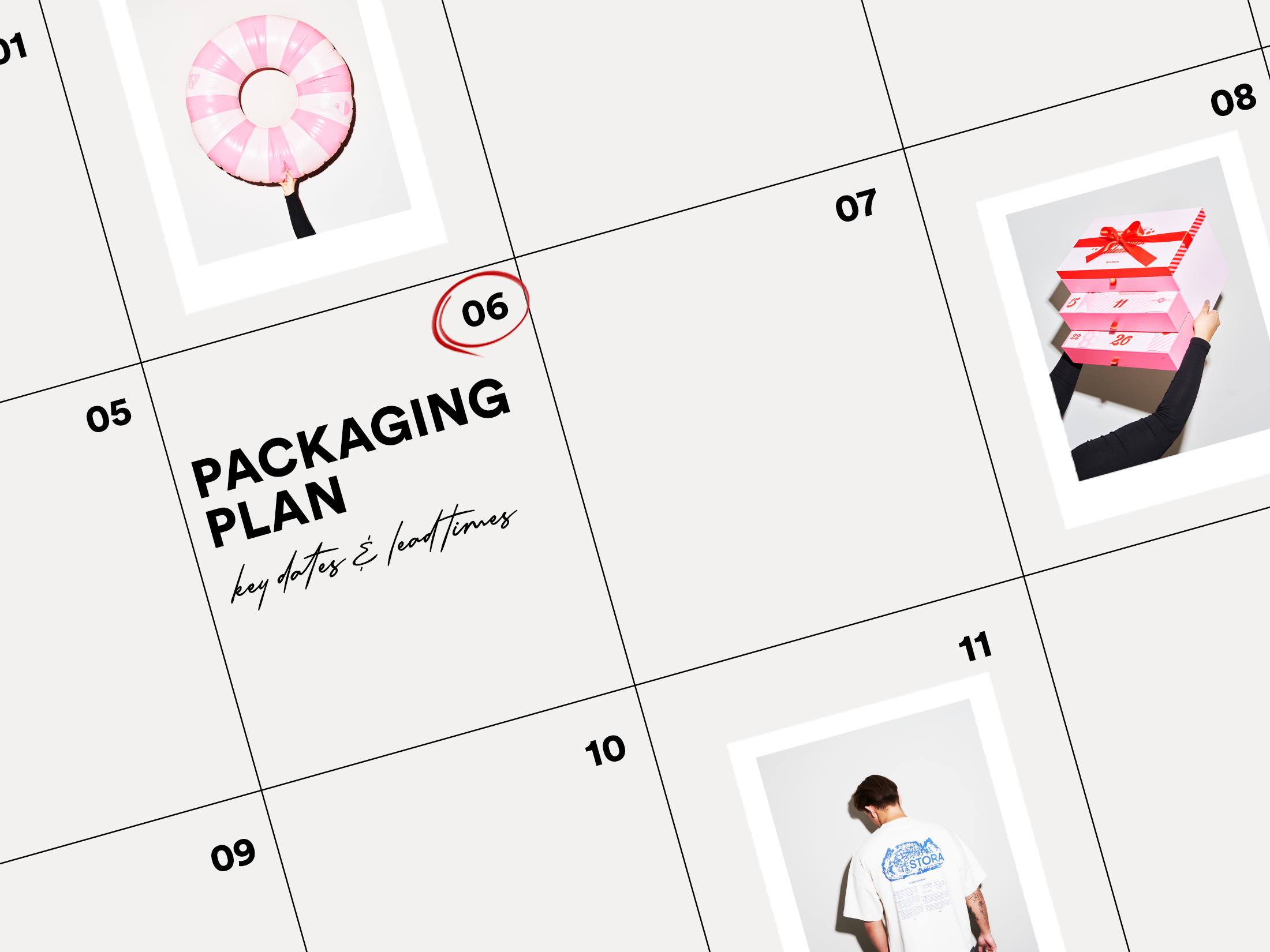 Packaging Plan 2026 - Årsplan för beställning av emballage